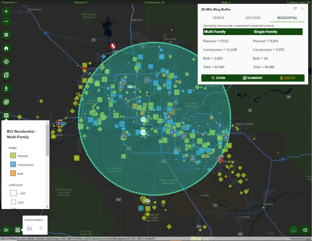 Phoenix, Arizona Planned Development Market Overview | BuildCentral ...