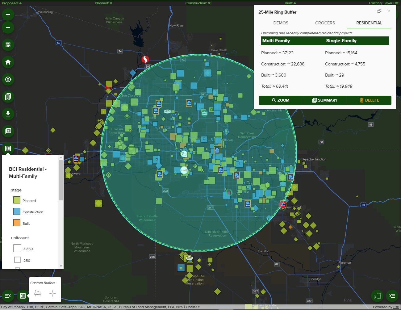Phoenix, Arizona Planned Development Market Overview | ConstructionWire ...