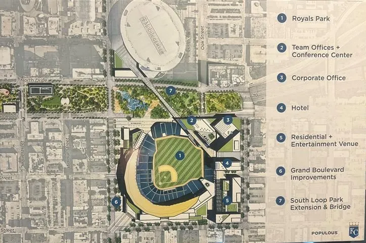 Planned Professional Sports Stadiums and Arenas: New Kansas City Royals ...